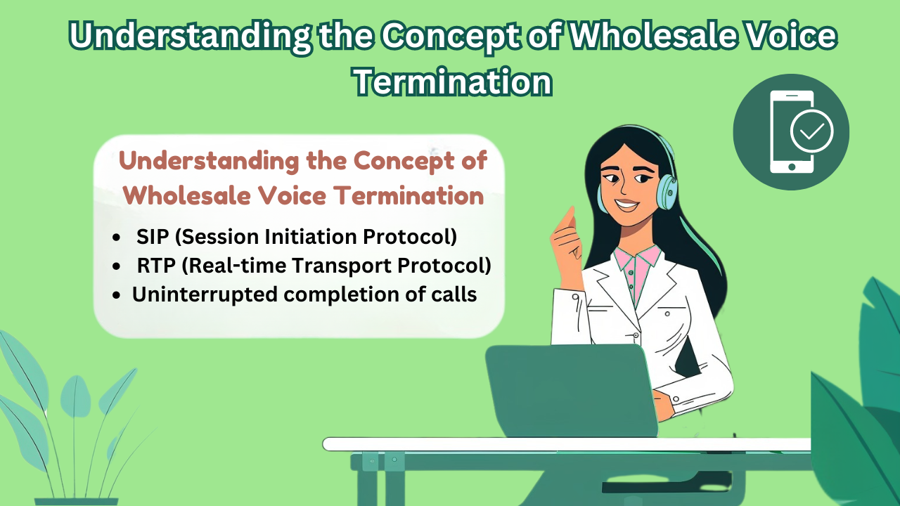 Wholesale Call Termination Provider: Global Communication