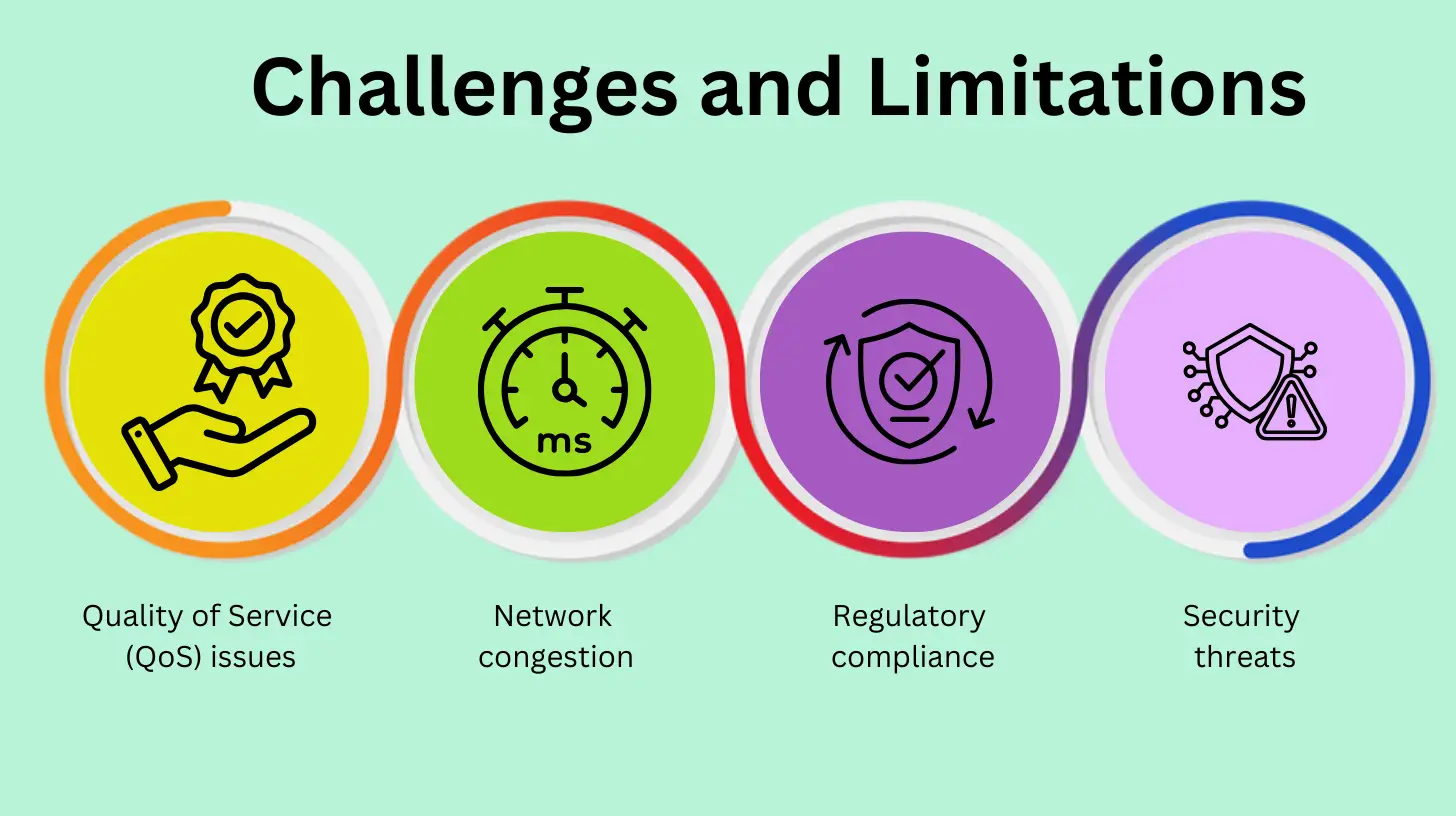 VoIP Wholesale Termination: Guide to Affordable Global Calling