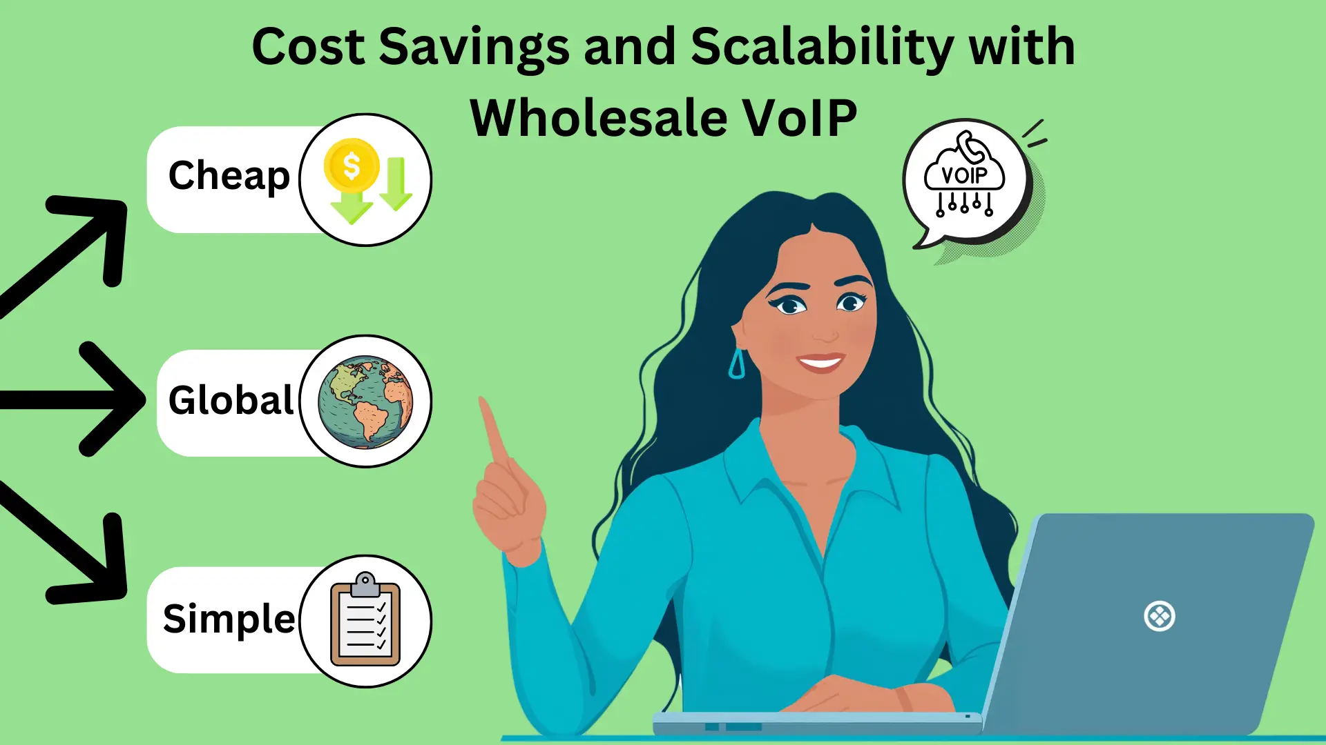 Wholesale VoIP Minutes: Cost-Effective Solutions for Business Growth