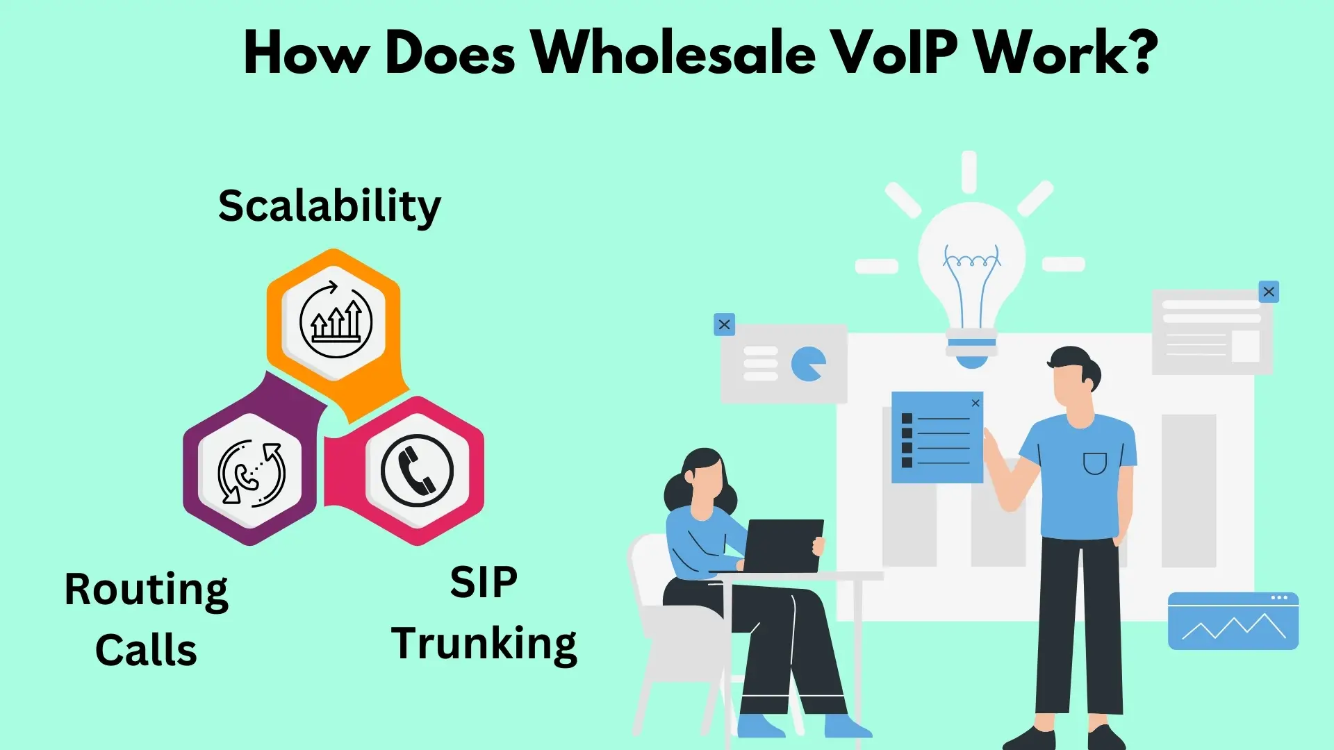 Top Wholesale VoIP Minutes Providers: Boosting Business Growth