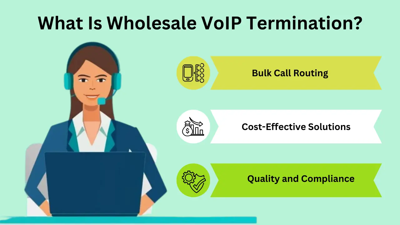 Wholesale VoIP Termination Provider: Optimize Communication