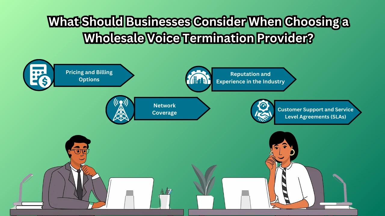 Wholesale Voice Termination Providers: Cost-Effective & Reliable Solutions
