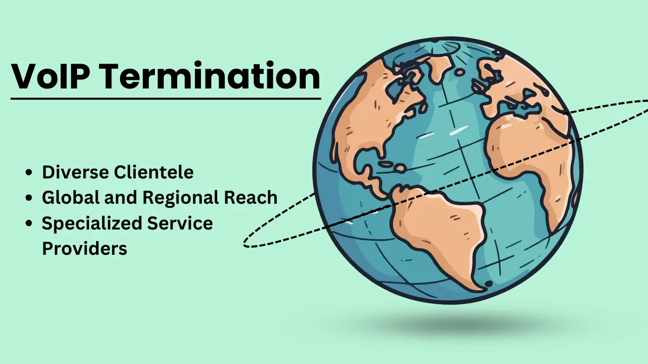 VoIP Termination: Understanding VoIP Termination Services