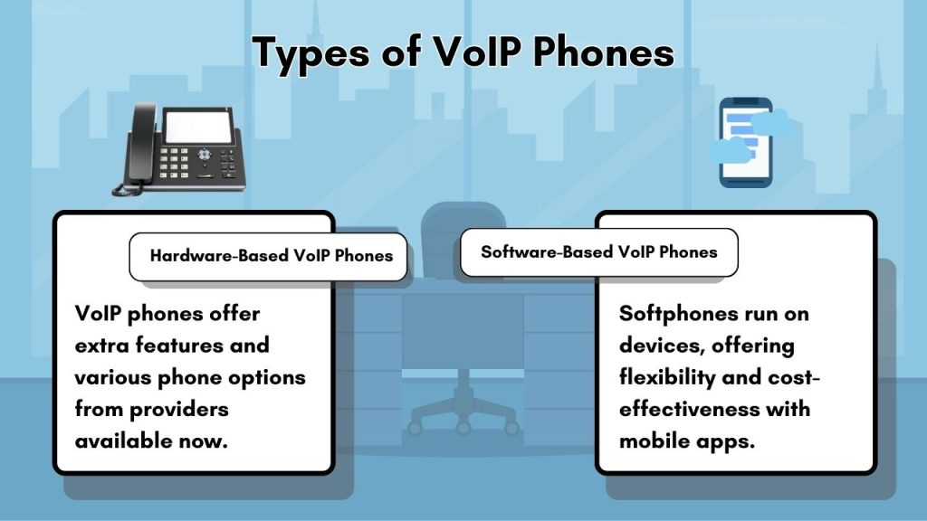 What is a VoIP Phone? A Guide to Voice, Internet Protocol